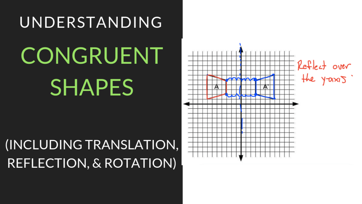 Congruent Shapes Worksheet, Examples, And Definition