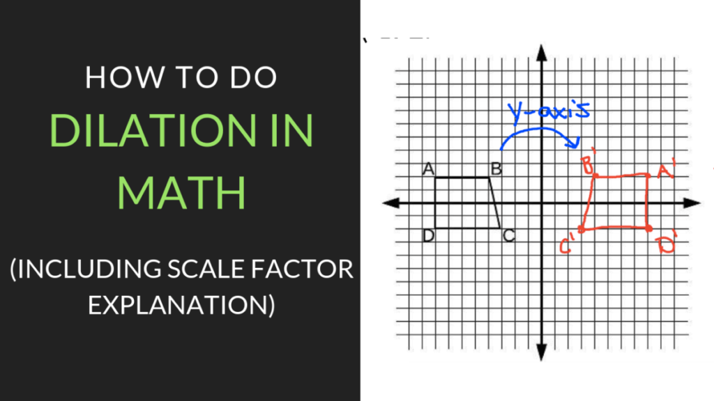 Dilation Worksheet, Formula, And Definition