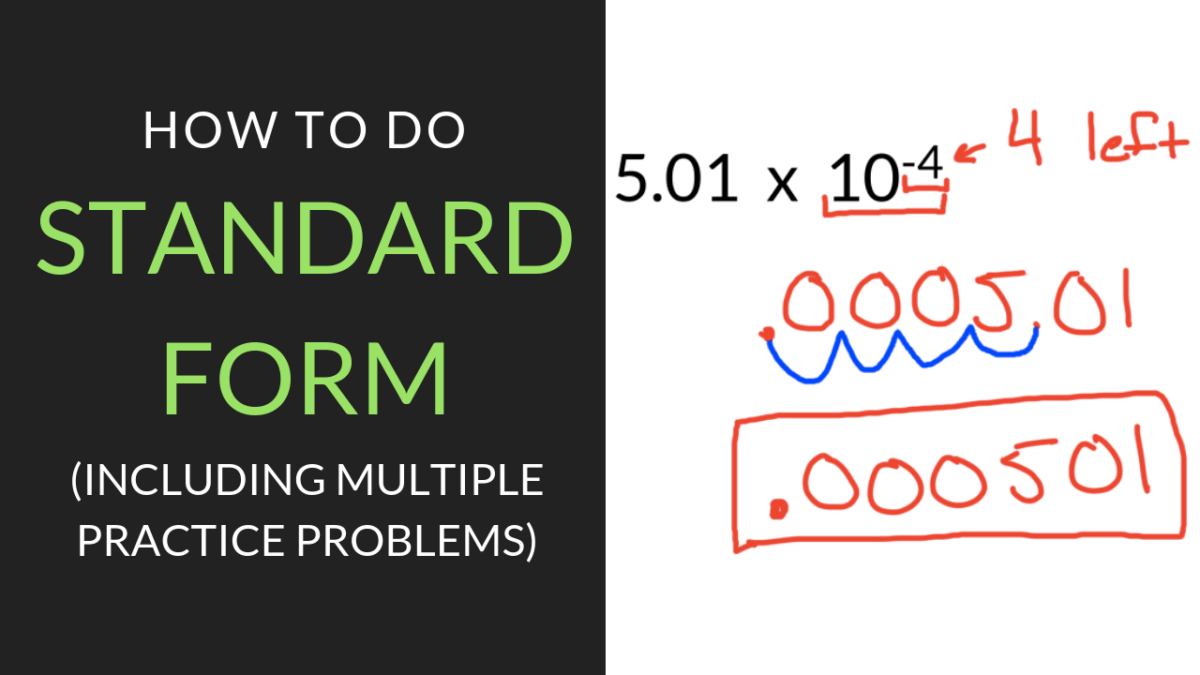 Example Of Standard Form A Complete Guide