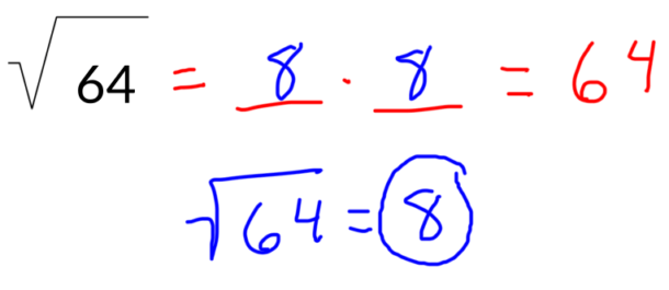 How To Simplify Square Roots Worksheet, Formula, And Definition