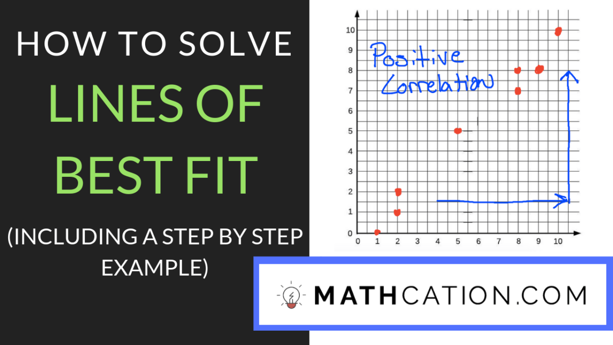 Line Of Best Fit Worksheet, Formula, And Equation