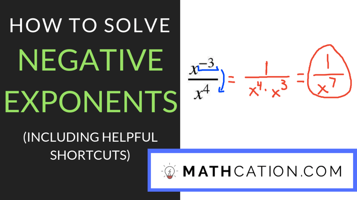 Negative Exponents Worksheet, Rules, And Examples