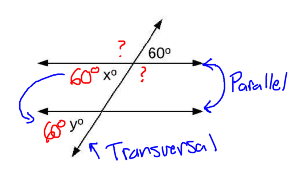 Parallel Lines Cut By A Transversal Worksheet, Examples, And Notes