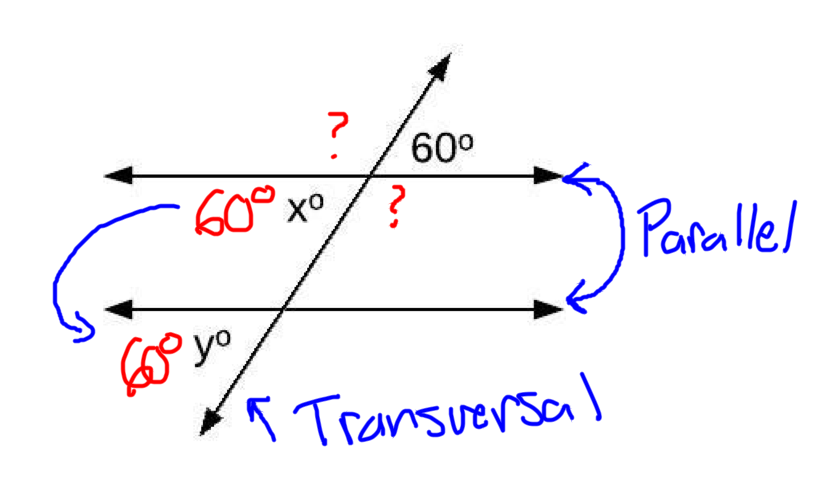 Parallel Lines Cut By A Transversal Worksheet, Examples, And Notes