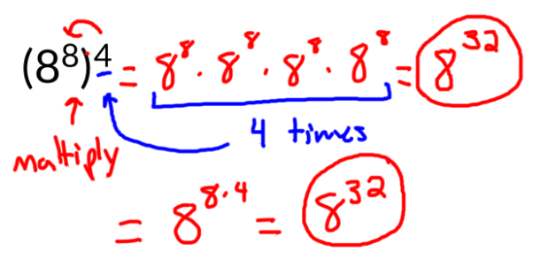 Power Of A Power Worksheet, Rules, And Definition