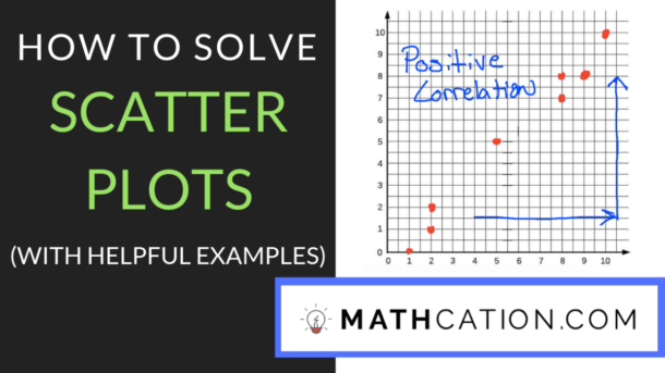 Scatter Plots Worksheet, Examples, And Definition