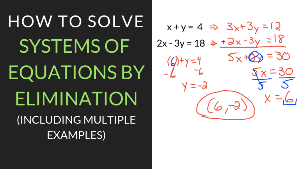 Solving Systems Of Equations By Elimination Worksheet, Examples, And Steps