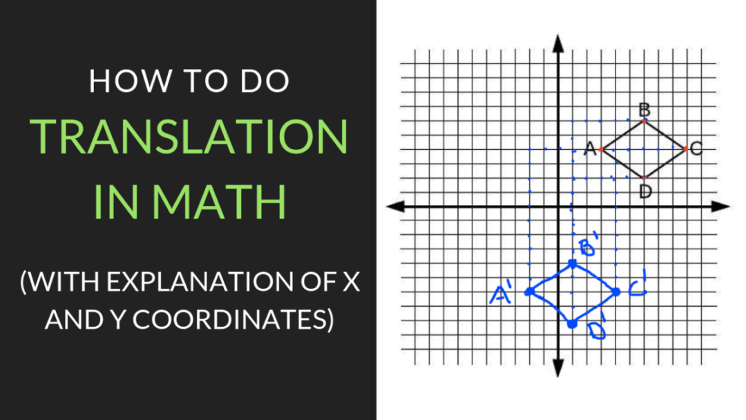 Translation In Math Worksheets, Definition, And Examples