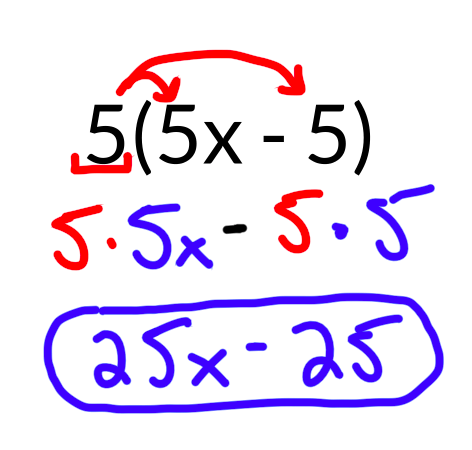 Distributive Property Worksheet, Formula, And Definition
