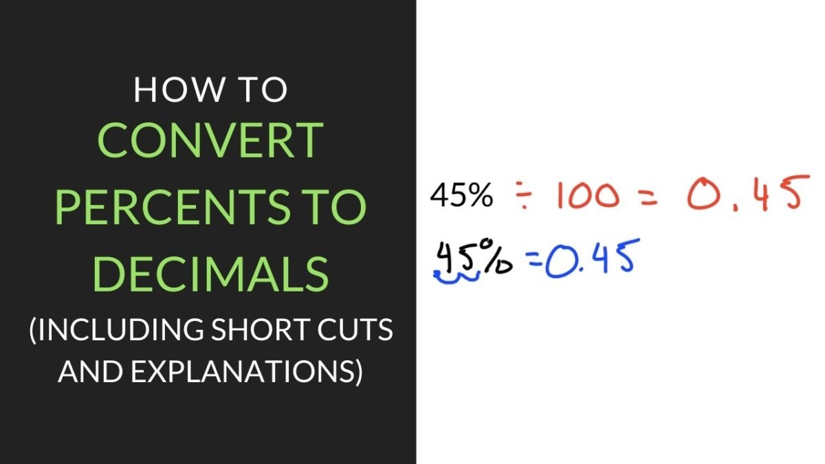 Converting Percents To Decimals Worksheet, Definition, And Examples