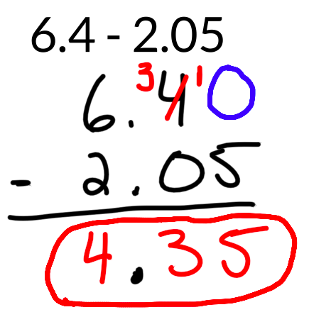 How To Subtract Decimals: Examples, Worksheet, And Definition