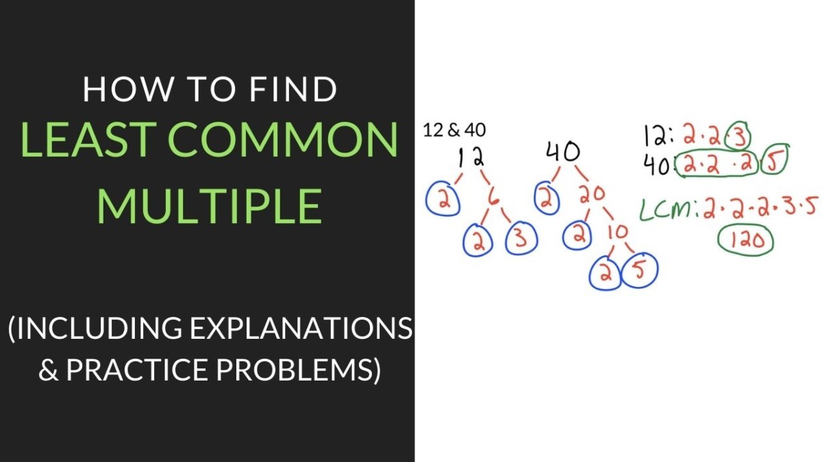 How To Find The Least Common Multiple Worksheet, Examples, And Definition